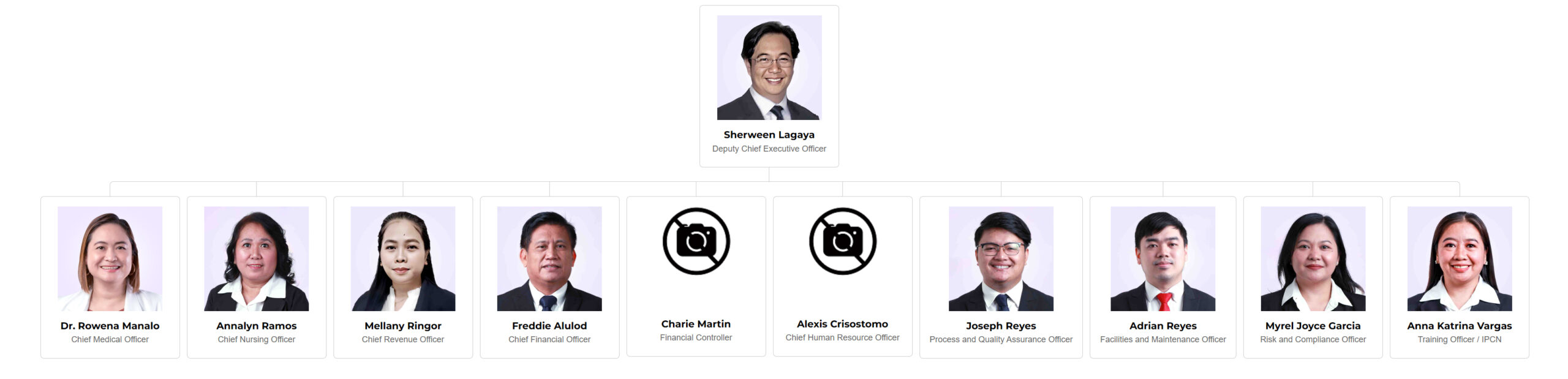 Who Leads Us - Antipolo Doctors Hospital